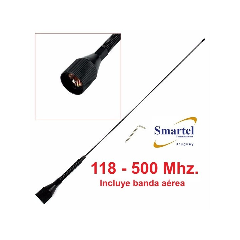 Antenas – Smartel Comunicaciones